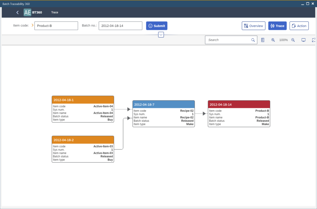 » CompuTec ProcessForce 10 – The Road Ahead